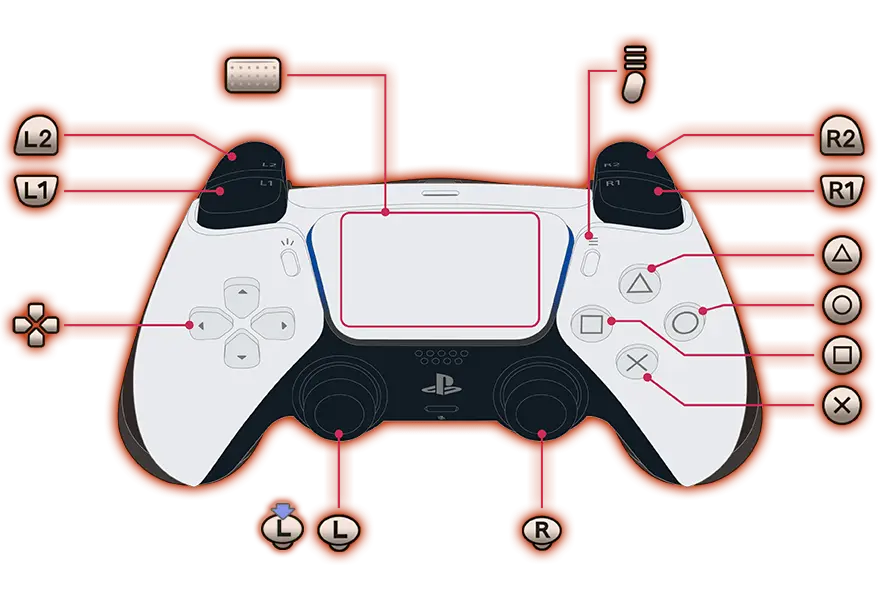 PS5 oyun kolunda LS ve lt hangi tuş? | Techolay Sosyal