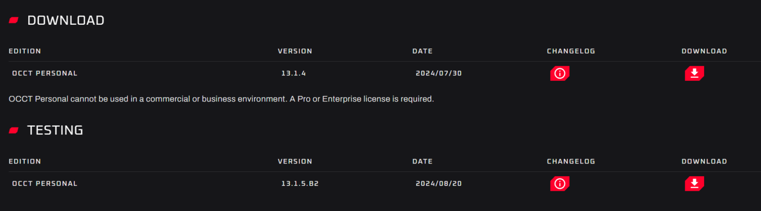 OCCT ile Sistem Testi Nasıl Yapılır? Adım Adım Rehber - Techolay