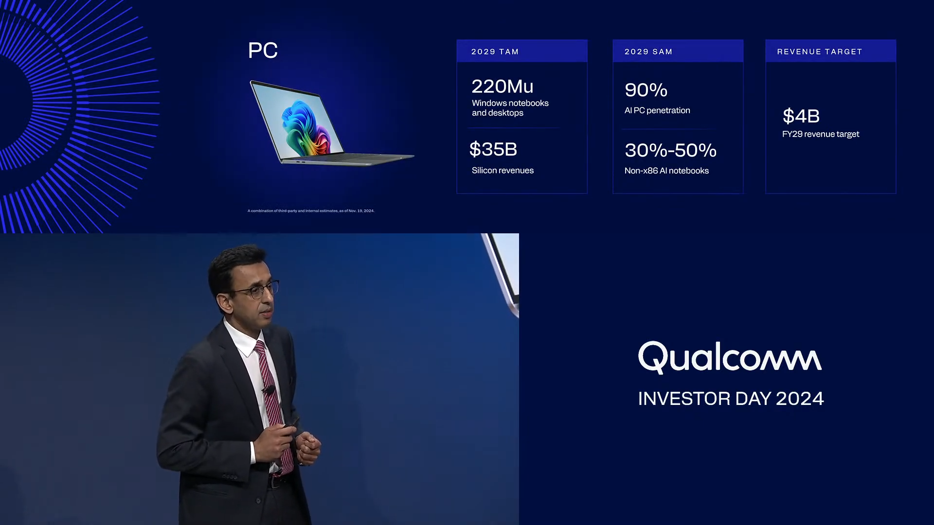 Qualcomm'ın 3. Nesil Oryon CPU Çekirdekleri, 2025'te "AI PC ...