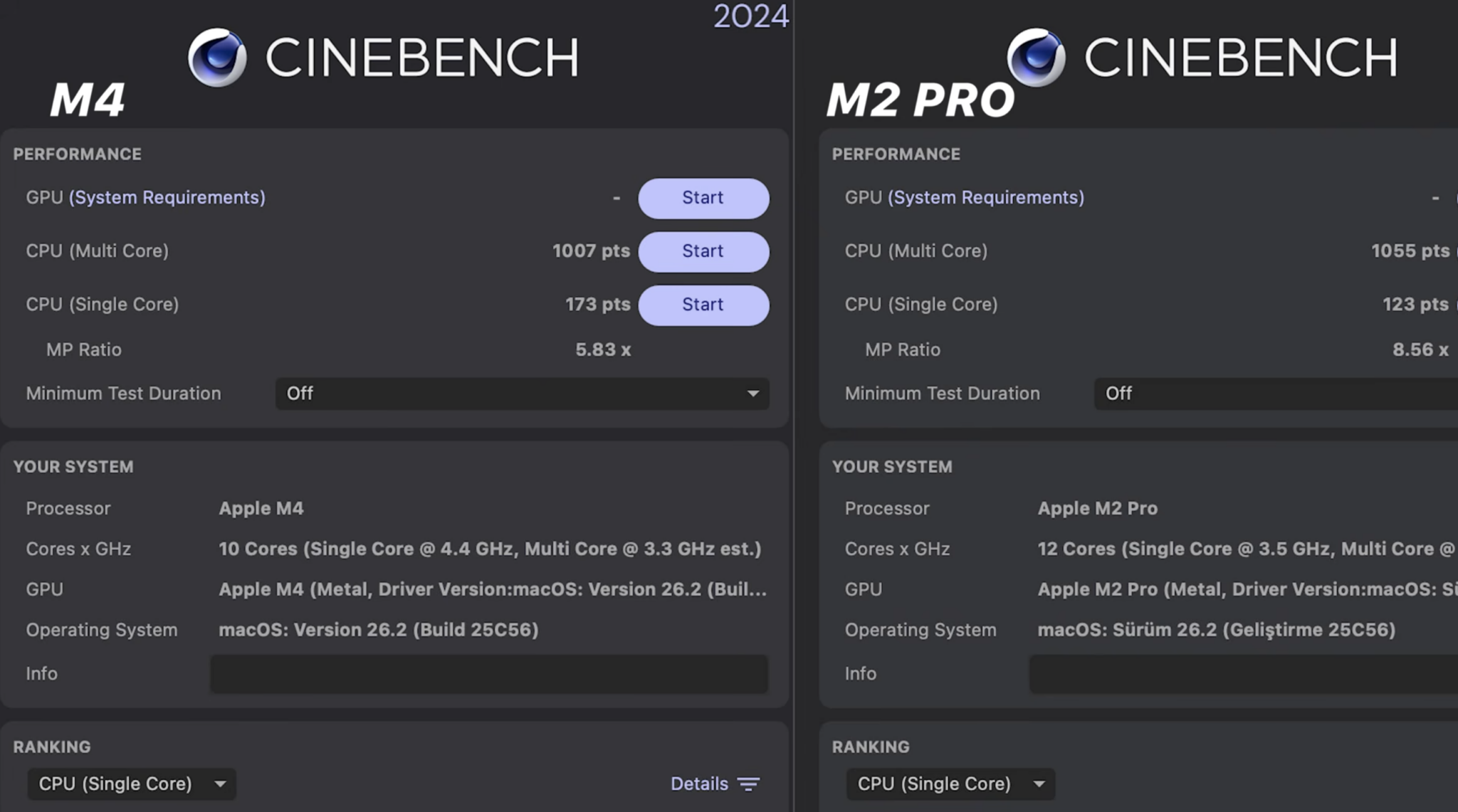 M2 Pro Sahipleri Yükseltmeli mi? M2 Pro vs M4 Testte - Techolay
